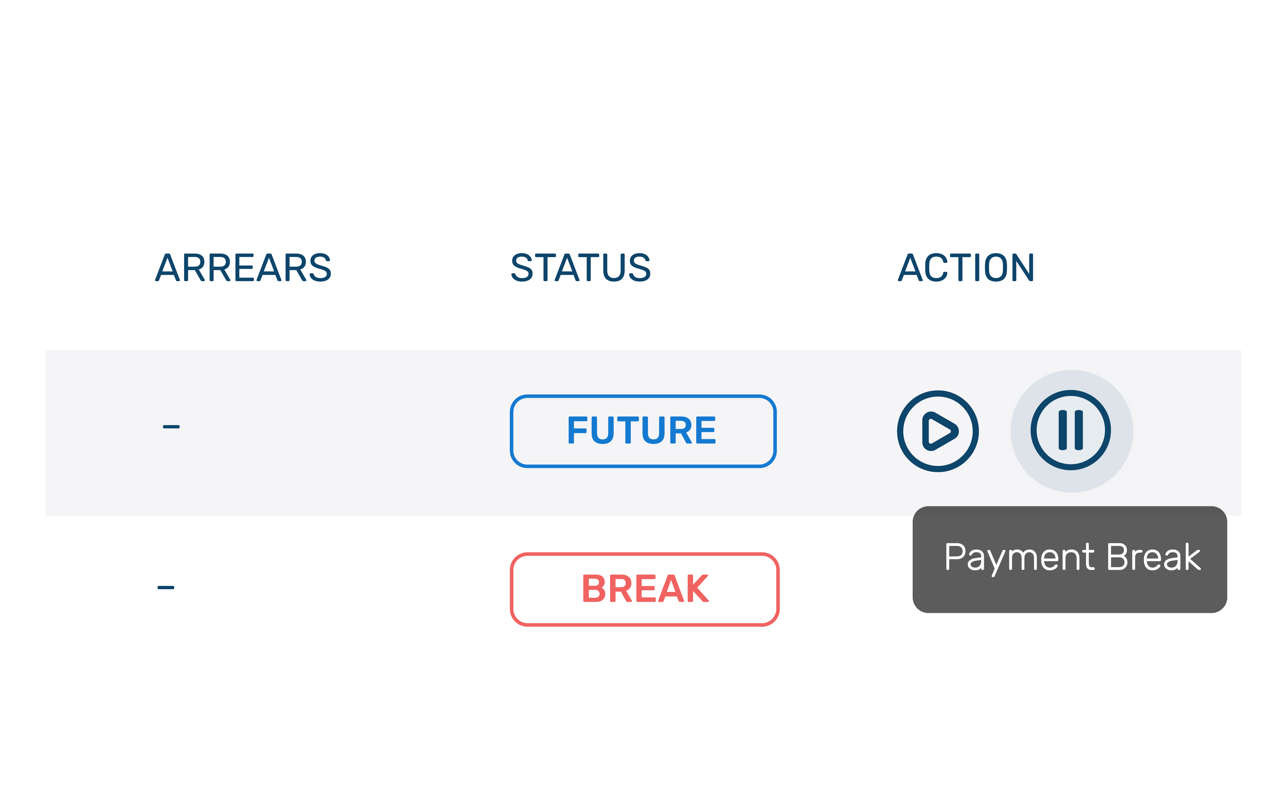 How To Manage Recurring Payments | Nomupay