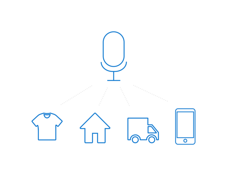 Is Voice Commerce The Future Of E-commerce? | Nomupay