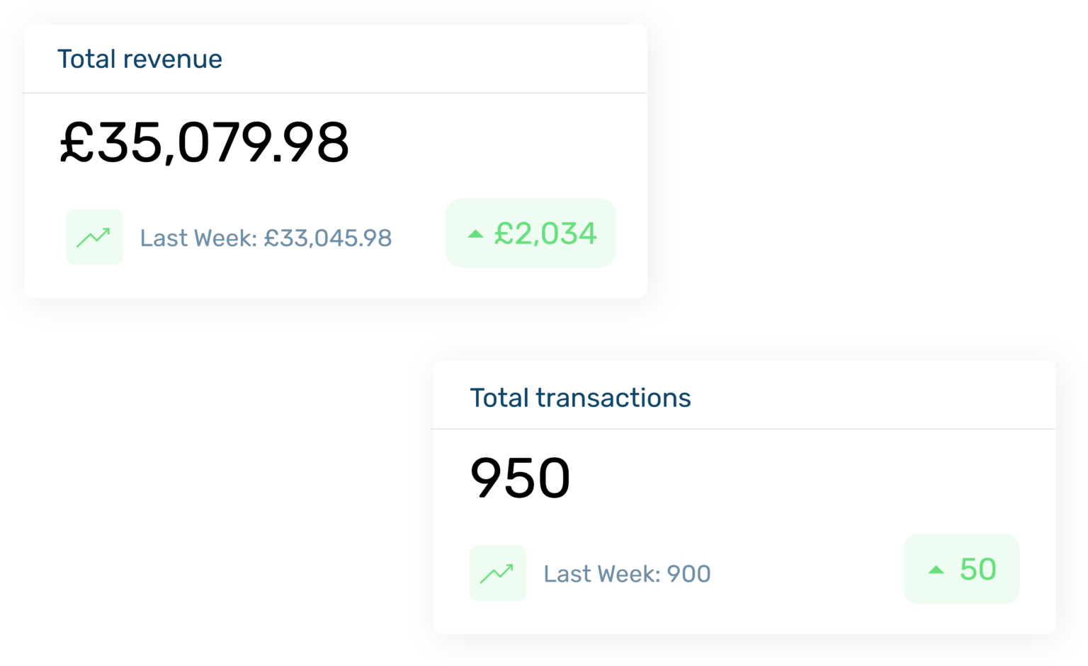 Pay By Link | Get Paid With Ease | Nomupay