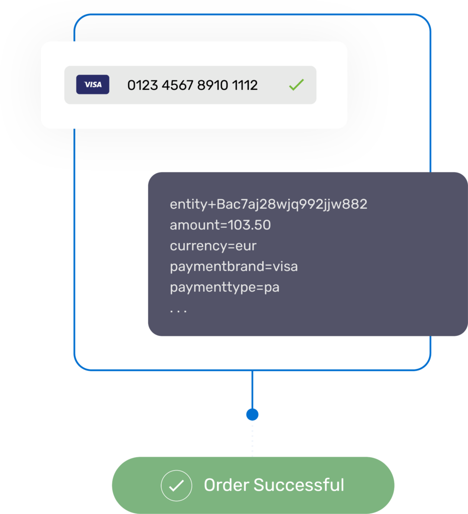 E-commerce Checkout Optimisation Services | Nomupay