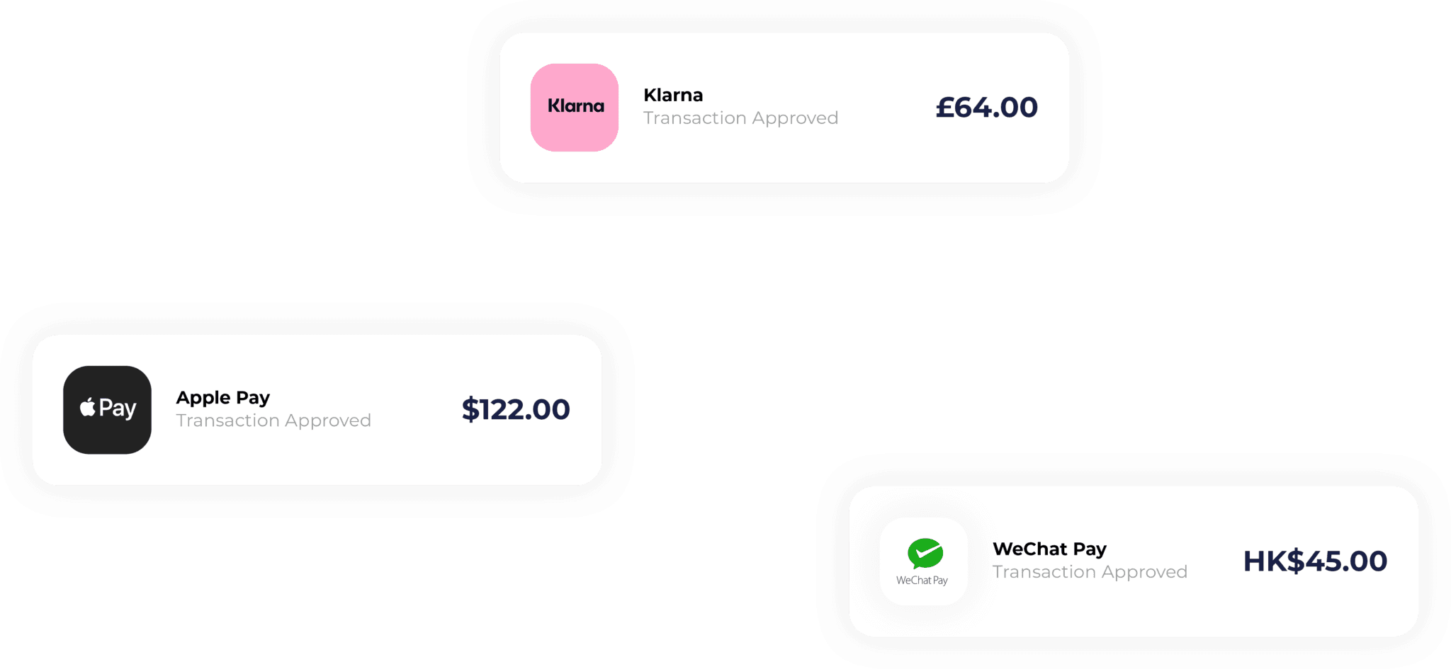 Nomupay | Payment Solutions & Software